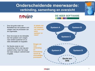 Oplossing zakelijke dienstverlening | PPT