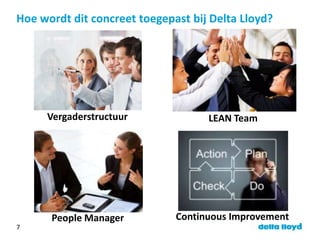 Ideas@Work - Avondseminarie Lean - Presentatie Delta Lloyd Bank | PPTX