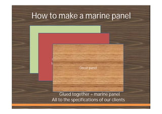 Marine Panels by Drumarkon | PDF