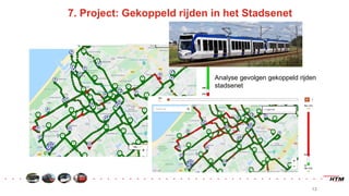 Presentatie Energy Flow Simulation bij HTM | PPT