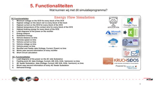 Presentatie Energy Flow Simulation bij HTM | PPT