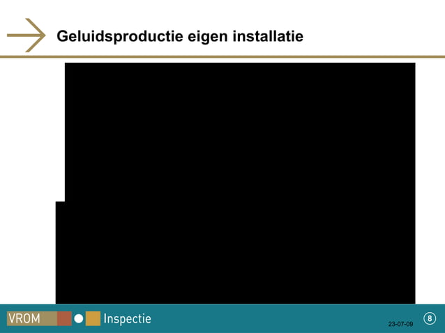 Presentatie Erik Kool (VROM Inspectie) | PPT