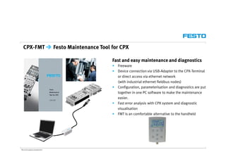 Presentatie Festo | PDF