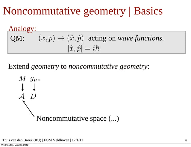 Noncommutative geometry and supersymmetry | PPT