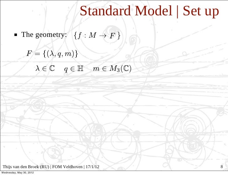 Noncommutative geometry and supersymmetry