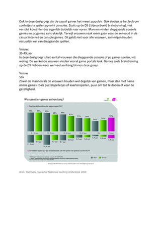 Presentatie Gaming | PDF