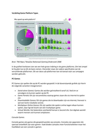 Presentatie Gaming | PDF