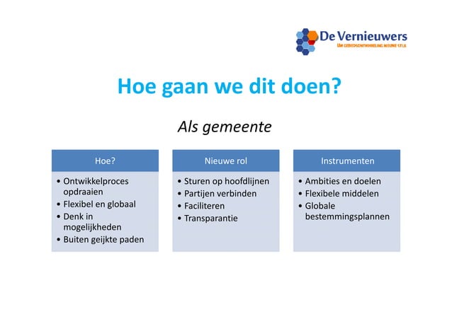 Presentatie gebiedsontwikkeling nieuwe stijl | PDF