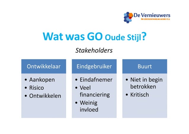 Presentatie gebiedsontwikkeling nieuwe stijl | PDF