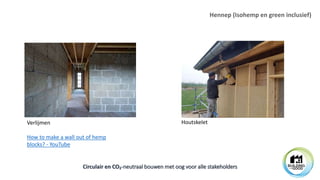 Stg Building for Good, Bouwen met biobased bouwmaterialen | PPT