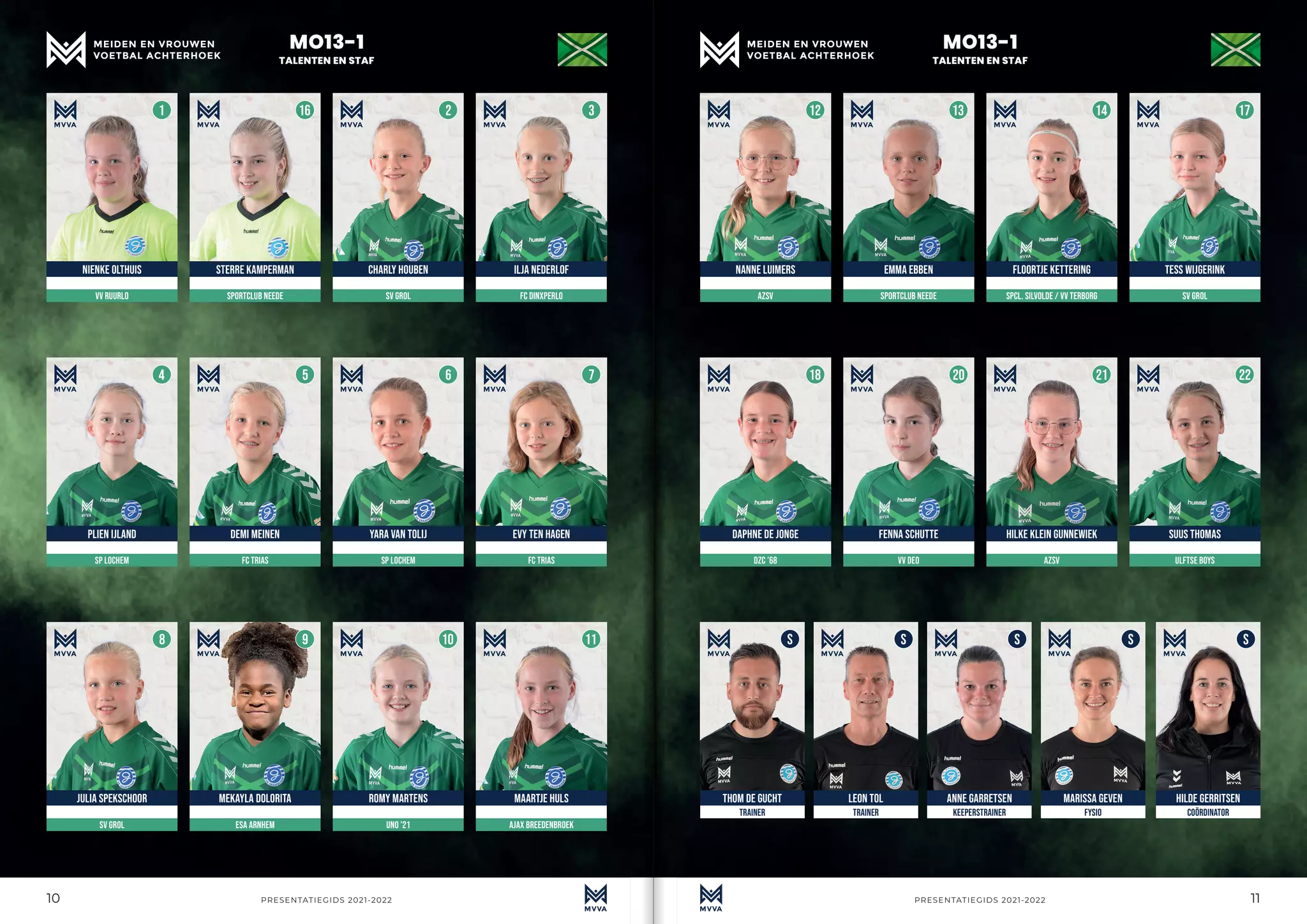 Presentatiegids MVVA 2021-2022 | PDF