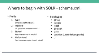 Laravel and SOLR | PPT