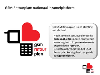 Presentatie GSM Retourplan | PPT