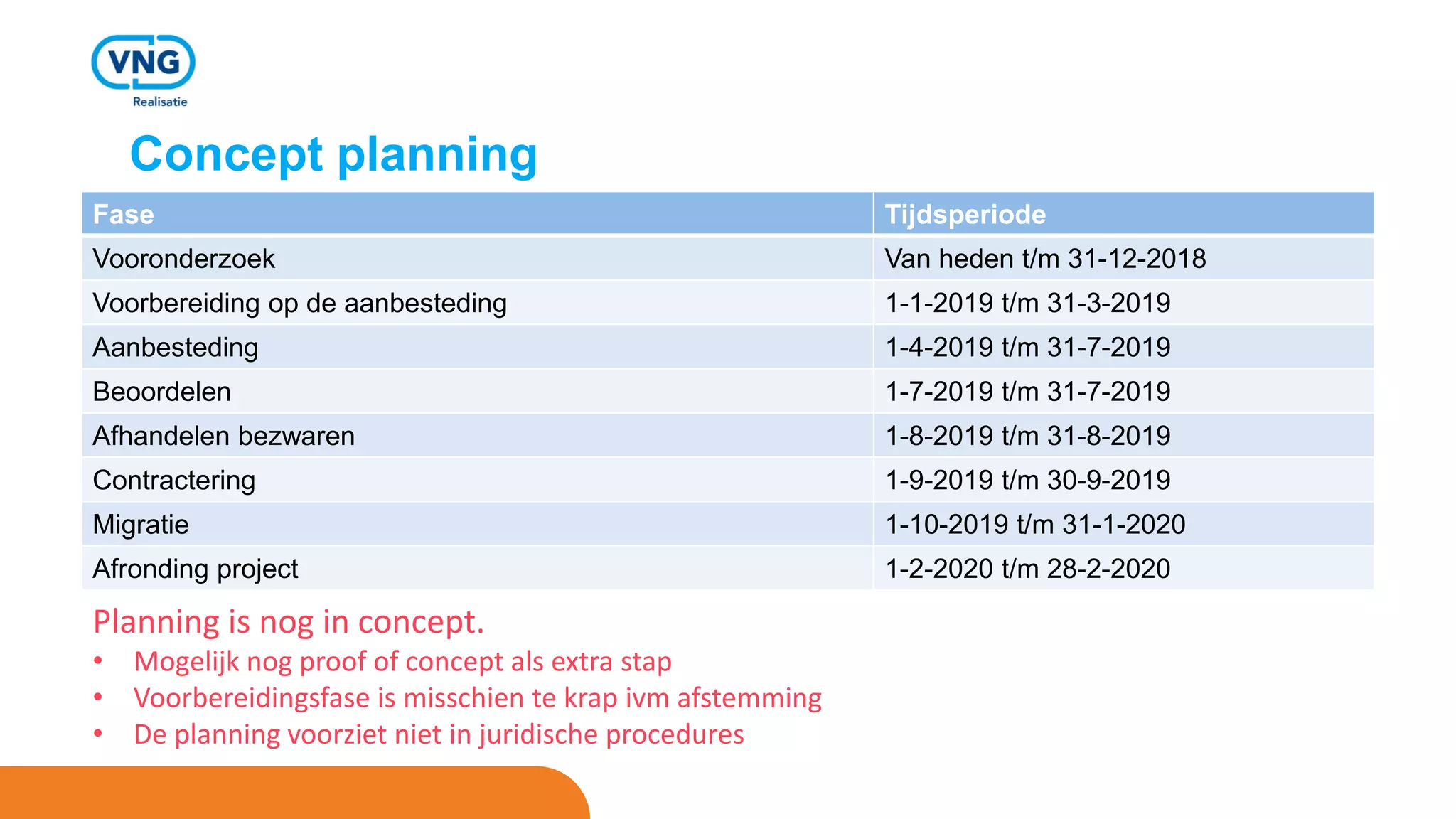 20181018 - GT - 14+netnummer - Brinkel | PPT