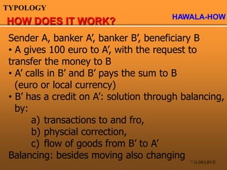 Presentatie hawala banking english version | PDF