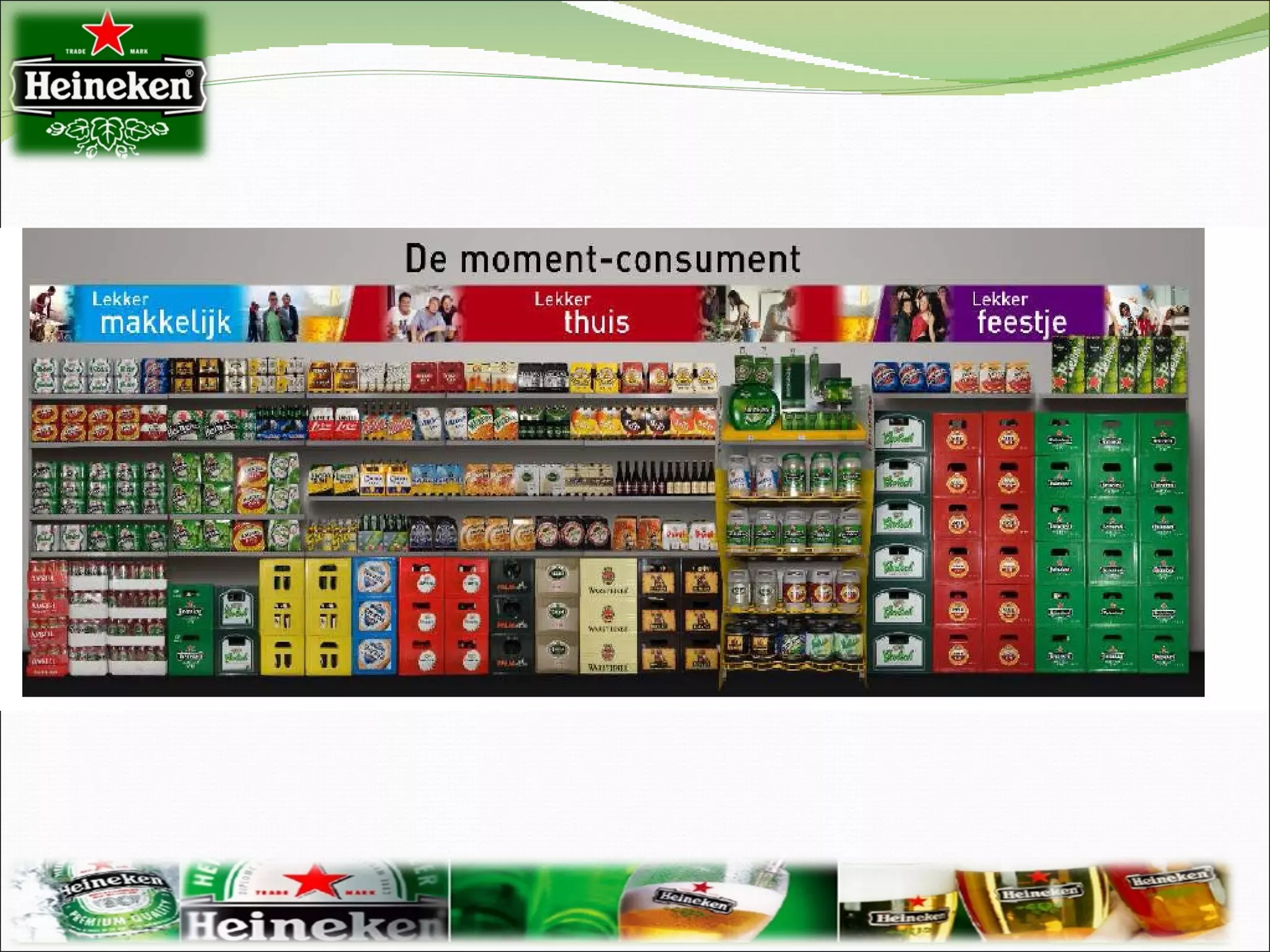 Presentation Heineken | PPT