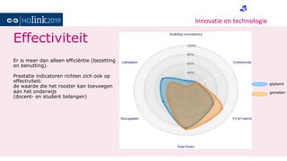 Adaptief roosteren Rudy Oude Vrielink | PDF