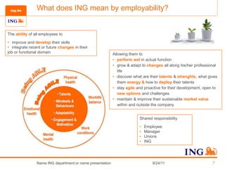 Presentatie ING Workshop 2 | PPT