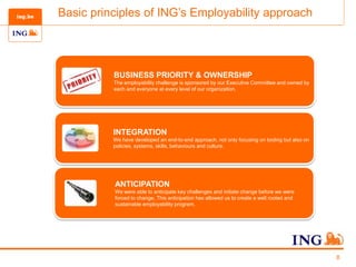 Presentatie ING Workshop 2 | PPT