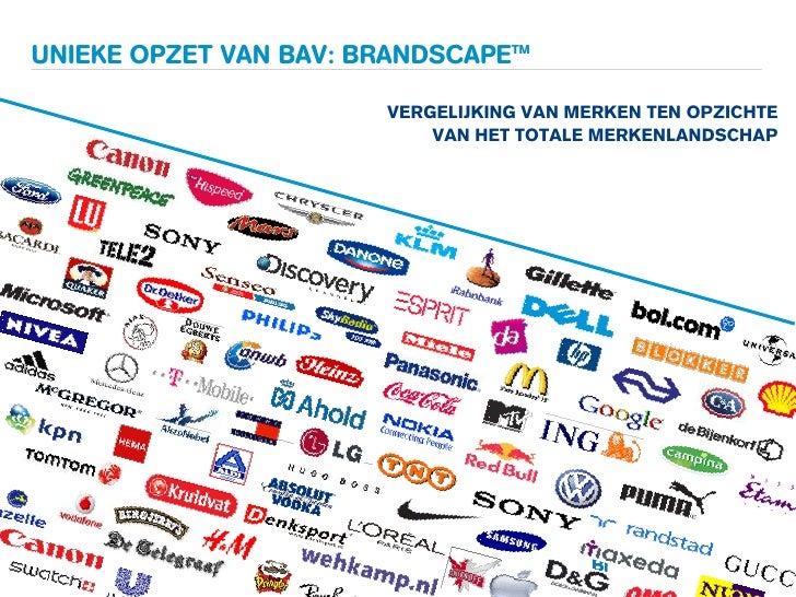 Top 3 Waardevolste Nederlandse Merken – YTXPJ
