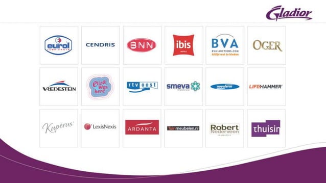 Introductie Innovadis Groep - Indenty | PPT