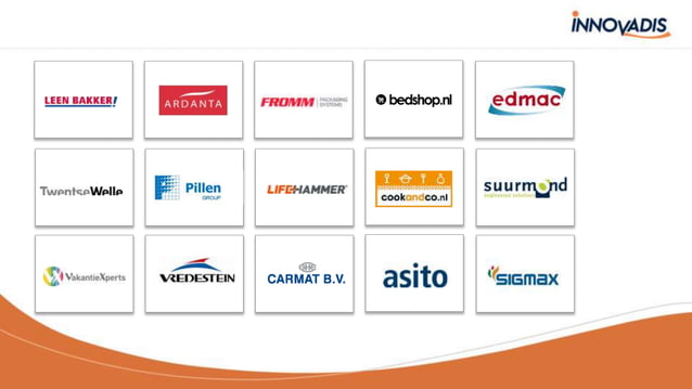 Introductie Innovadis Groep - Indenty | PPTX | Marketing and ...