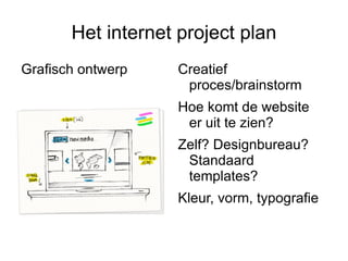 Het internet project plan | PPT