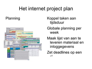 Het internet project plan | PPT
