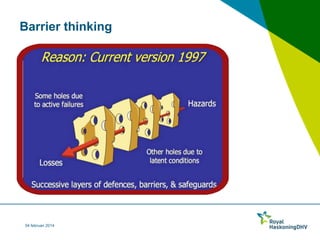 Bow Tie methodology for Operational Safety & Risk Management | PPTX