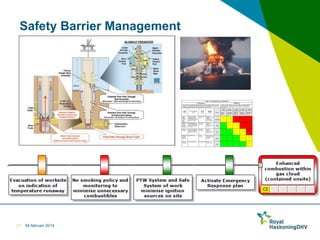 Bow Tie methodology for Operational Safety & Risk Management | PPTX
