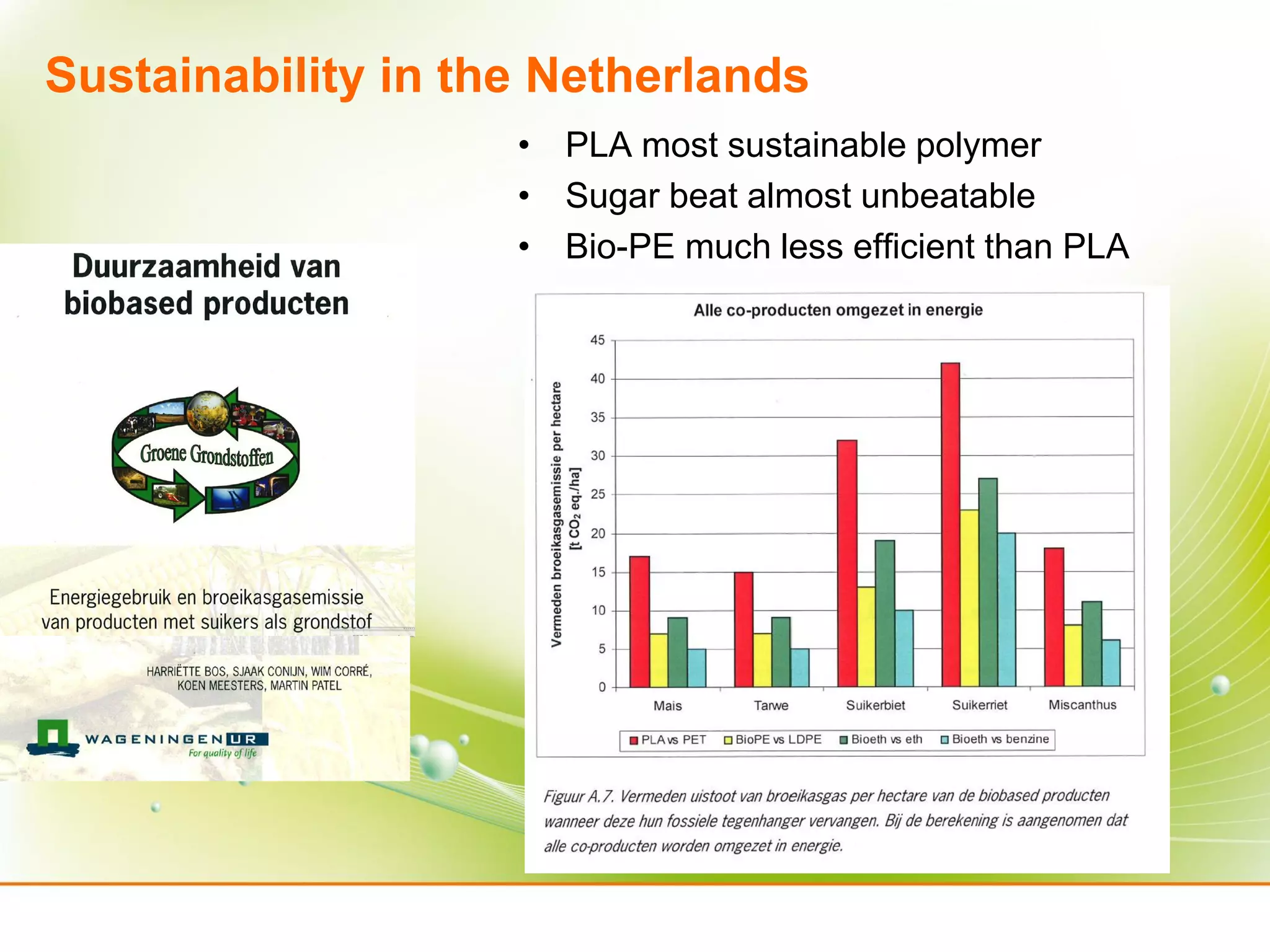 Presentatie jan noordergraaf | PPT