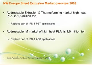 Presentatie jan noordergraaf | PPT
