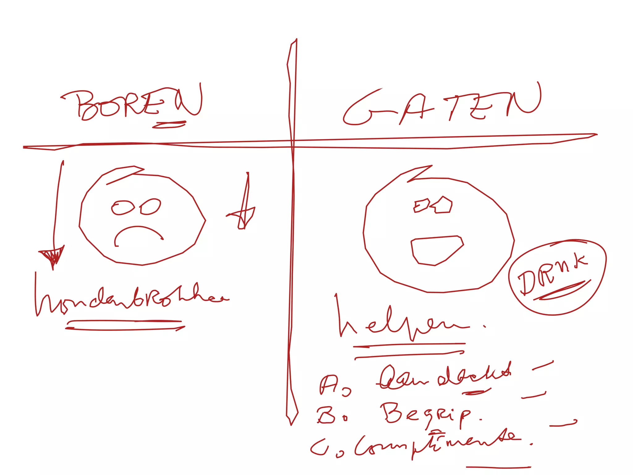 Presentatie Jos Burgers | PPT