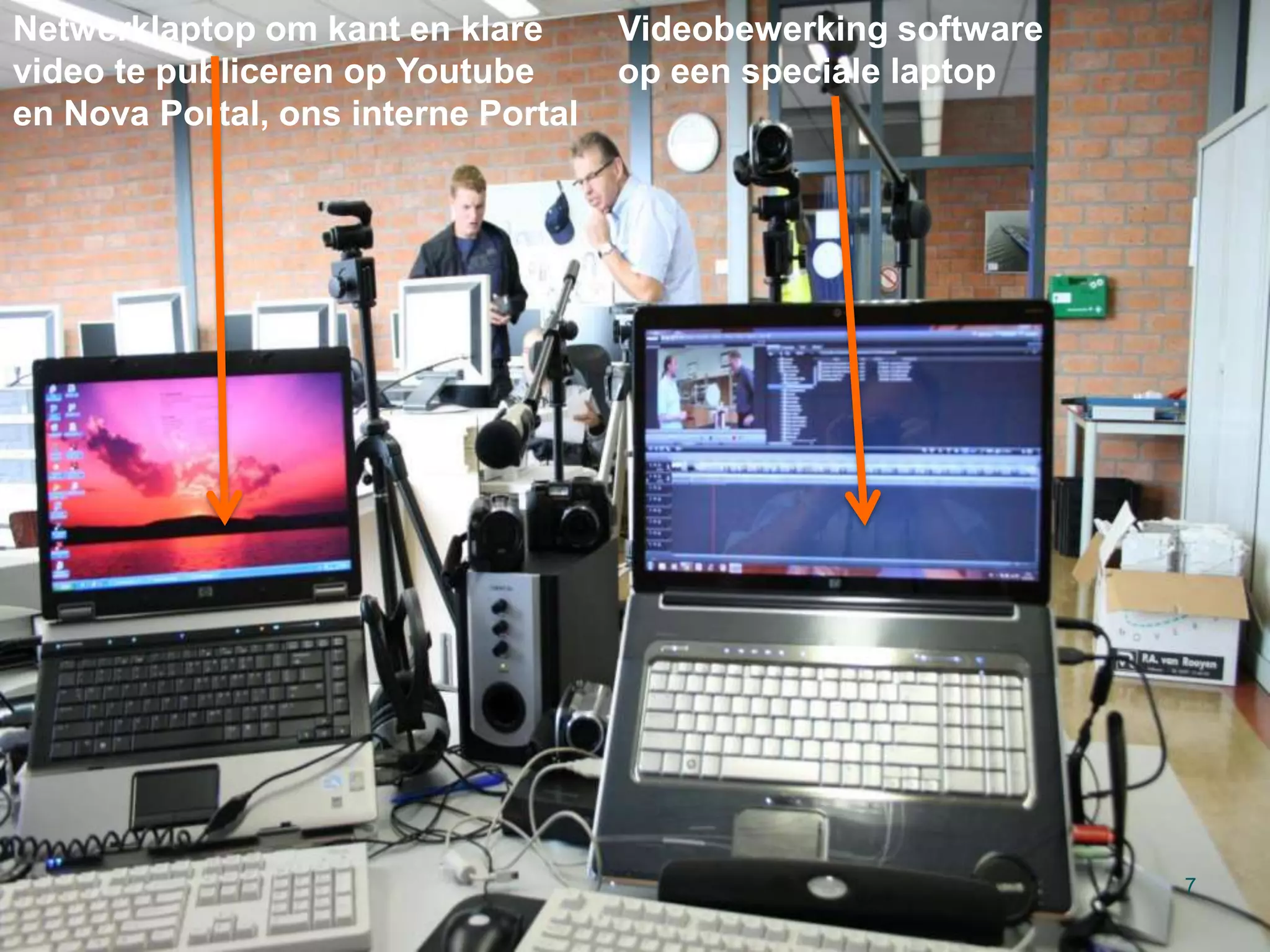 Presentatie kennisnet 12 10-2010 | PPSX