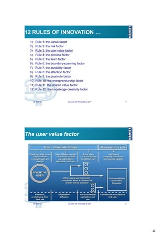 IA Innovate or Die Sessie 2 Koenraad Debackere | PDF