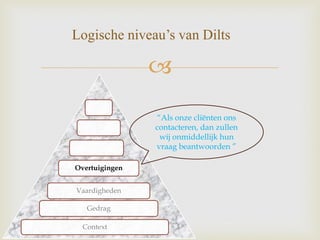 Presentatie Koen Vanmierlo | PDF