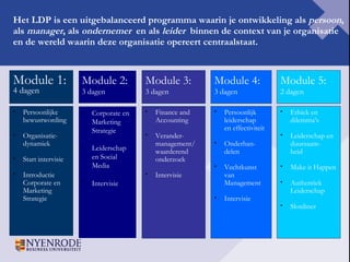 Presentatie LDP | PPT | Business | Business and Finance