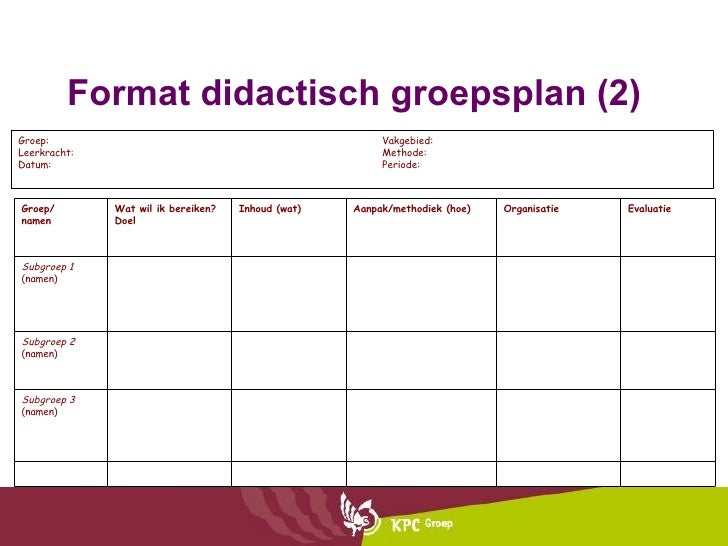 Presentatie Lia Gastlezinglbrt 19 Mei 2010