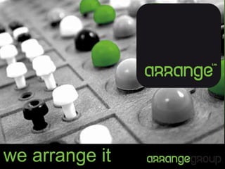 Introductie Arrangegroup | PPT | Business | Business and Finance