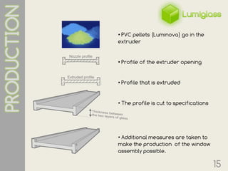 Presentation Lumiglass | PPTX