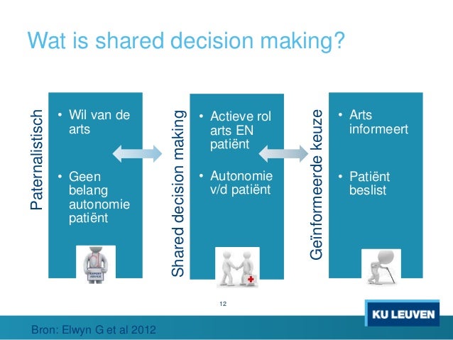 Shared decision making in de huisartsenpraktijk. Hoe ga ik aan de sla…