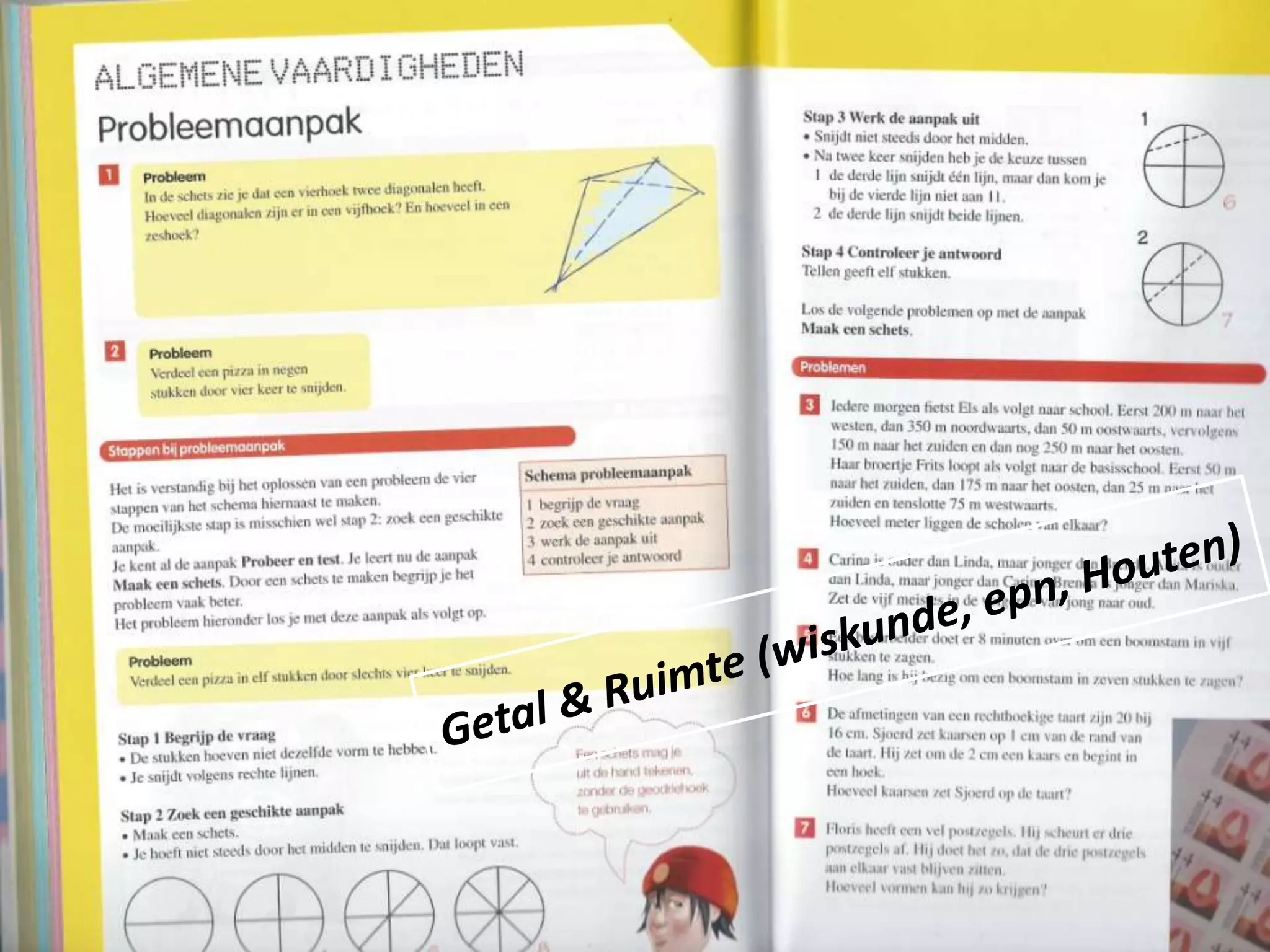 Presentatie masterplan dyscalculie (Rekenvraagstukken & Rekenproblemen ...