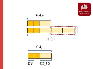 Presentatie masterplan dyscalculie (Rekenvraagstukken & Rekenproblemen ...