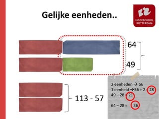 Presentatie masterplan dyscalculie (Rekenvraagstukken & Rekenproblemen ...