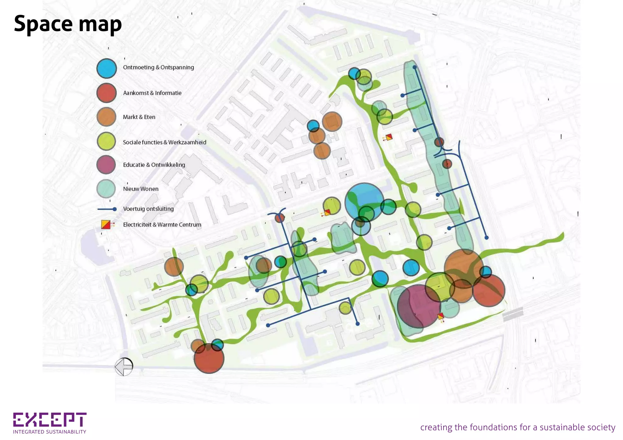 Drawing material & energy flow diagrams | PPT