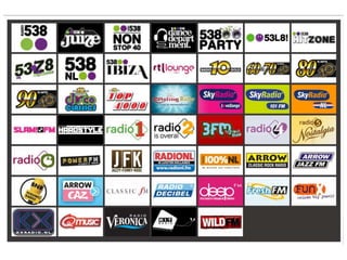 Jan-Willem Brüggenwirth (Radio538) @ MPJC2012 | PPTX