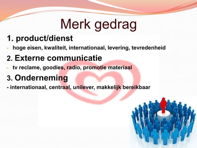 Presentatie merk analyse | PPTX