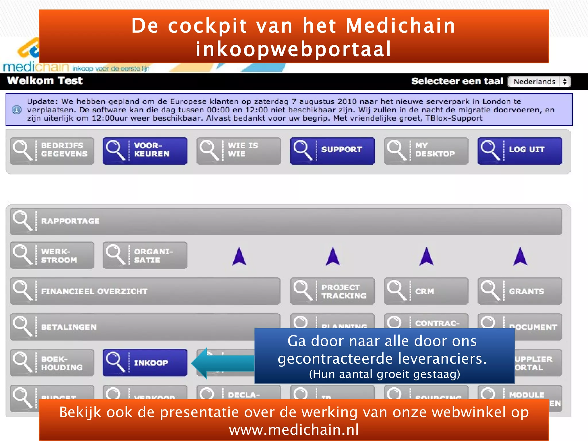Medichain bedrijfspresentatie | PPT