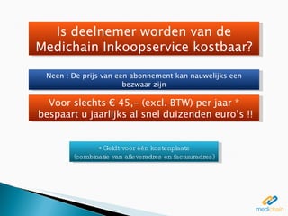 Medichain bedrijfspresentatie | PPT