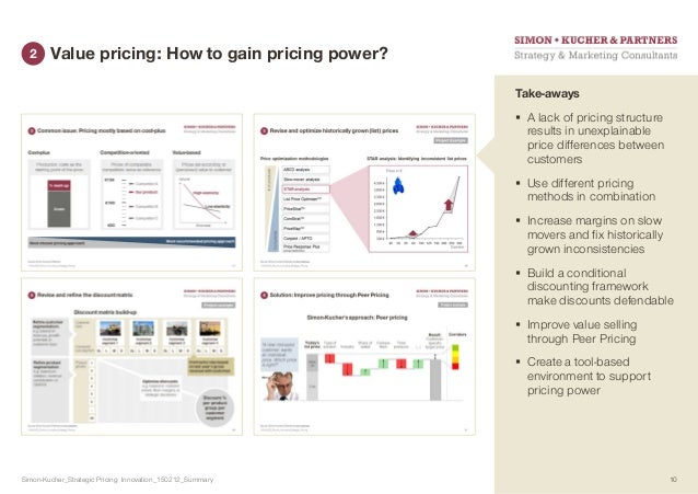 Sales & Marketing | Strategic Pricing & Innovation: How to smartly in…